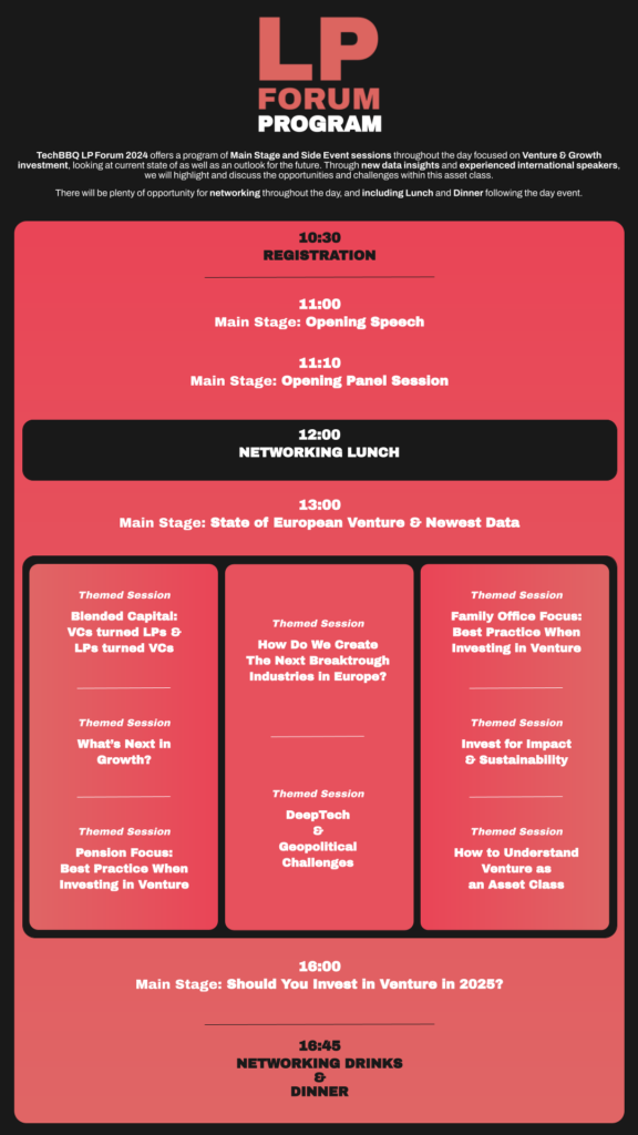 Nordic LP Forum - TechBBQ